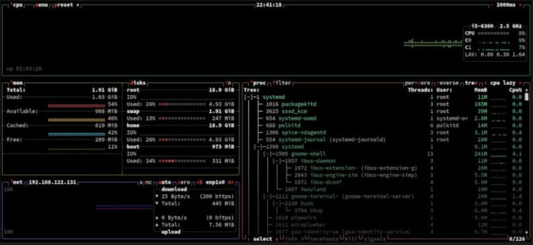 How To Monitor Linux Resources Using The BTOP Command - Linuxman